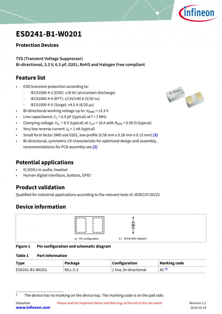 Infineon ESD241-B1-W0201 datasheet page 1