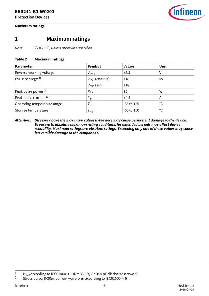 Infineon ESD241-B1-W0201 datasheet page 3