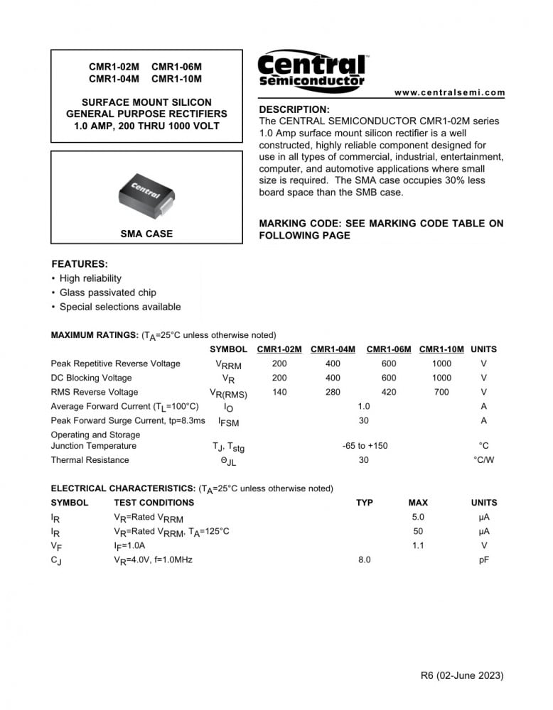 Central CMR1 series datasheet page 1