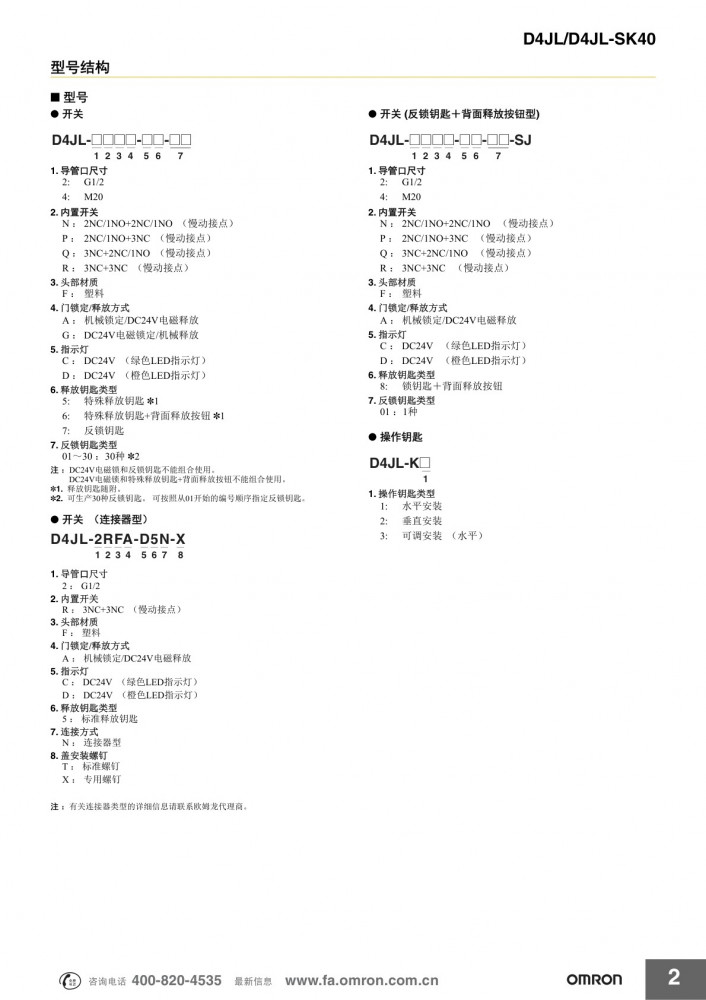 OMRON D4JL datasheet page 2
