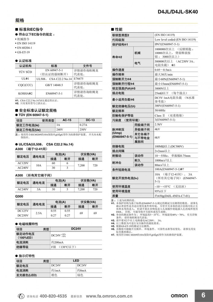 OMRON D4JL datasheet page 6