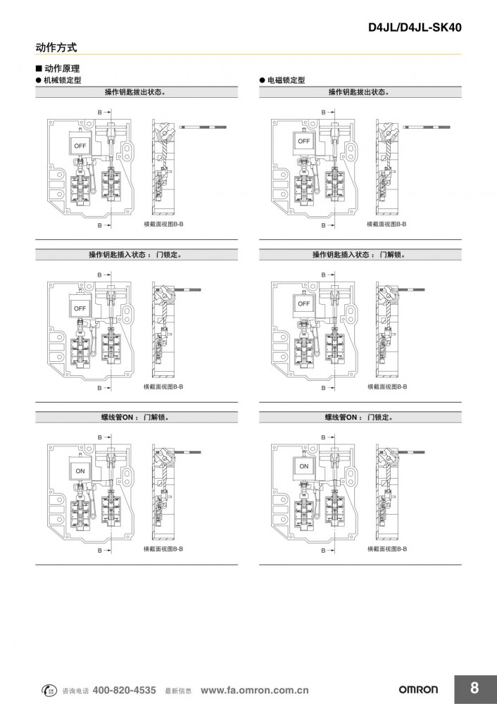 OMRON D4JL datasheet page 8