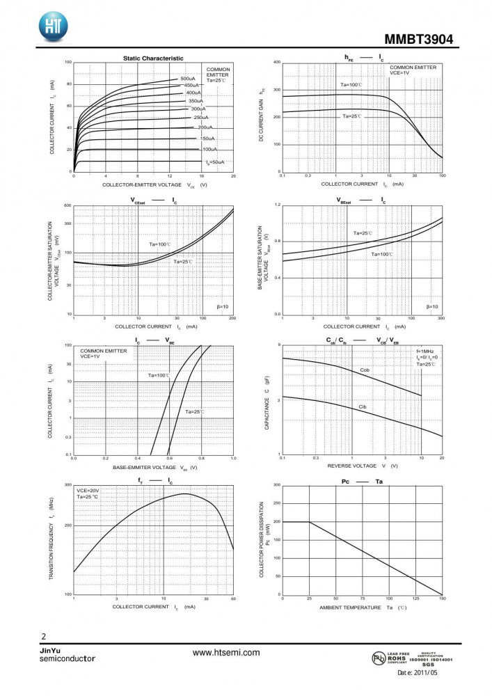 MMBT3904 datasheet page 2