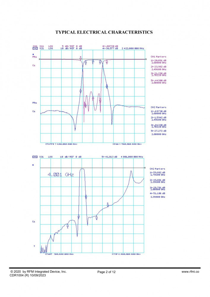 CDR1004 technical document page 2
