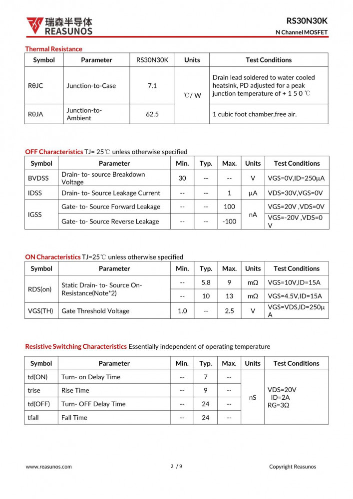 RS30N30K datasheet page 2