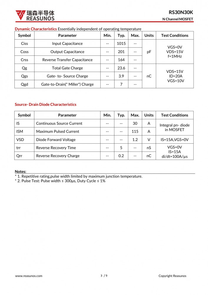 RS30N30K datasheet page 3