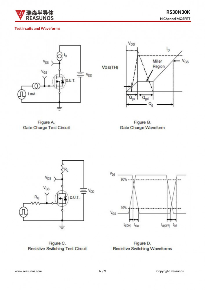 RS30N30K datasheet page 6