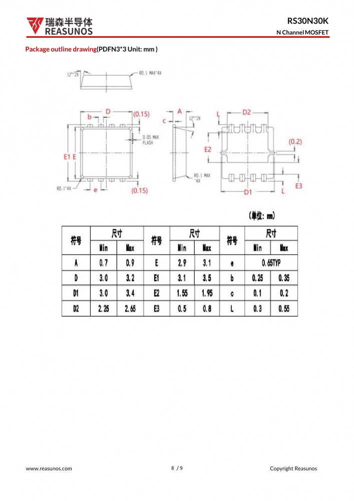 RS30N30K datasheet page 8