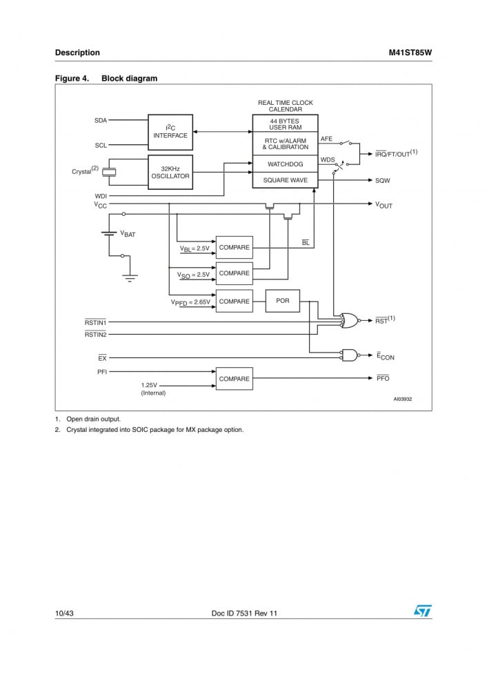M41ST85W datasheet page 10