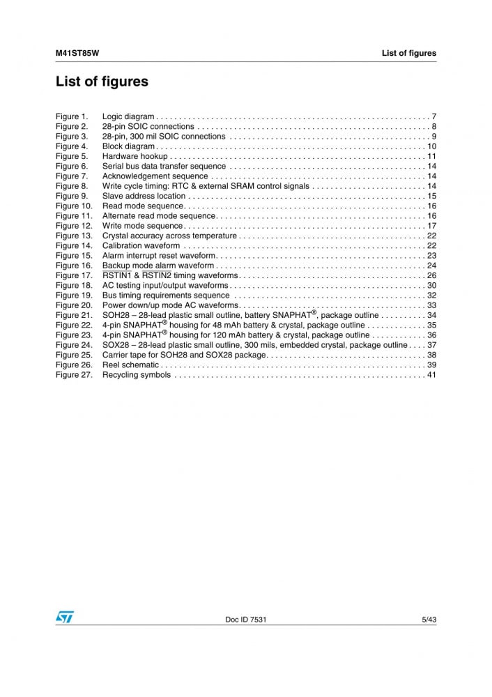 M41ST85W datasheet page 5
