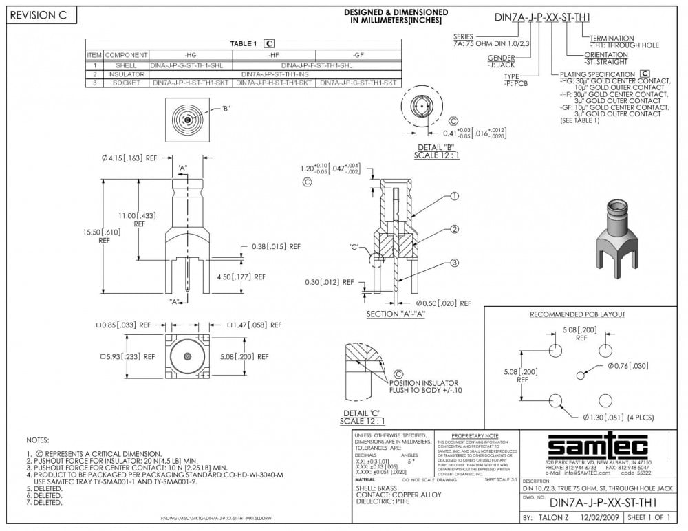 DIN7A-J-P-GF-ST-TH1 technical document page