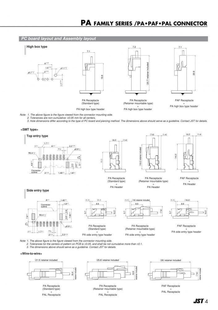 JST PA family document page 4