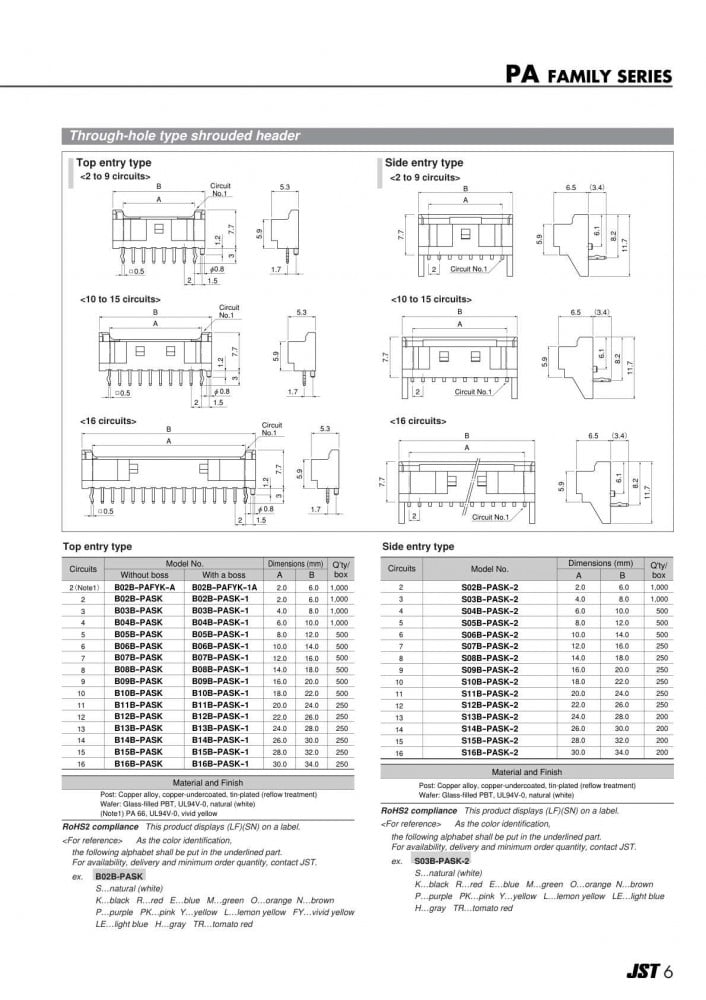 JST PA family document page 6