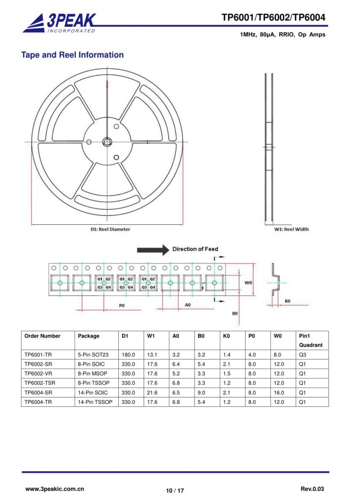 TP6004-SR datasheet page 10