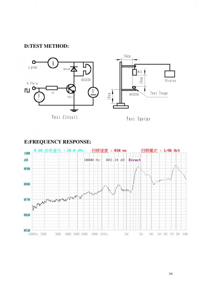 GSC8540RA-16R2700 approval specification page 3