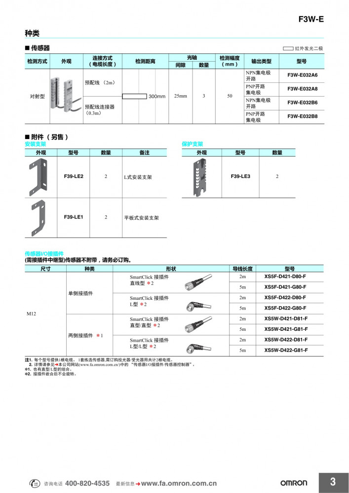 F3W-E documentation page 3