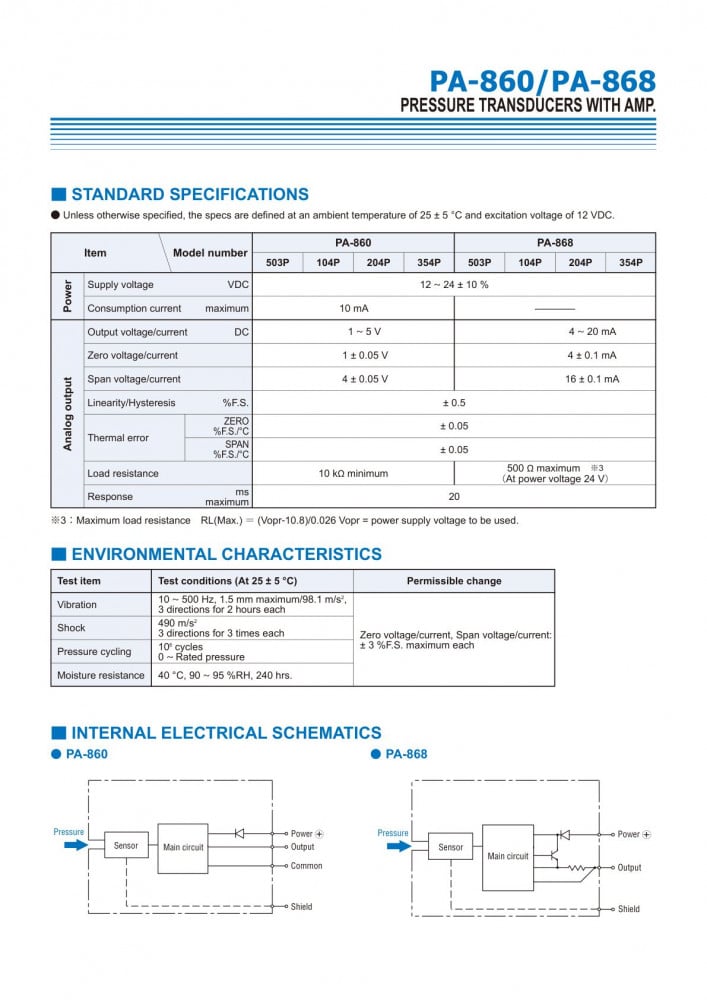 PA-860 series technical document page 3