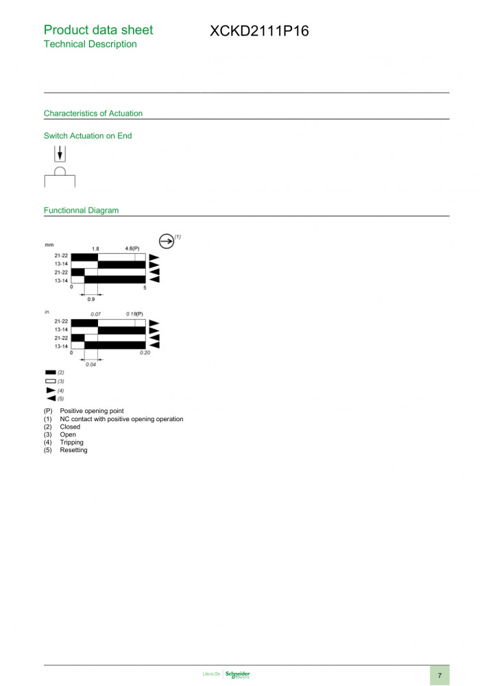 XCKD2111P16 technical document page 7