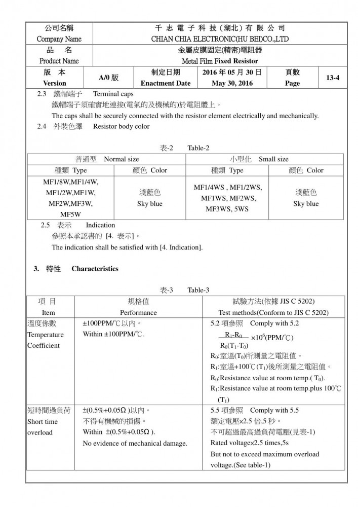 CCO MF series datasheet page 5