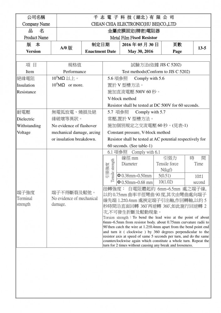 CCO MF series datasheet page 6
