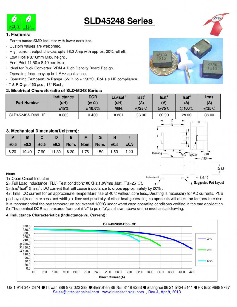 SLD45248 product technical document preview