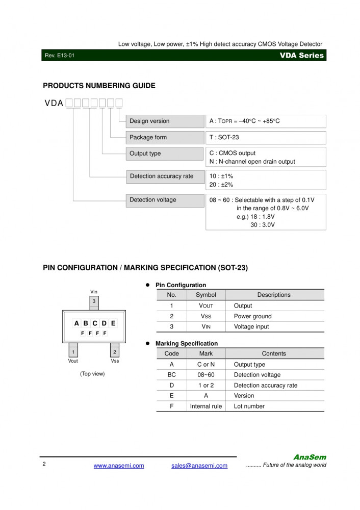 AnaSem VDA1120CTA datasheet page 3