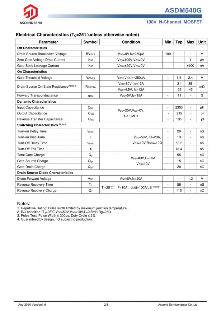 ASDM540G-R datasheet page 2