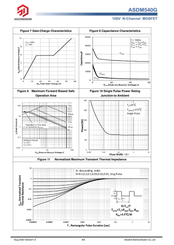 ASDM540G-R datasheet page 4