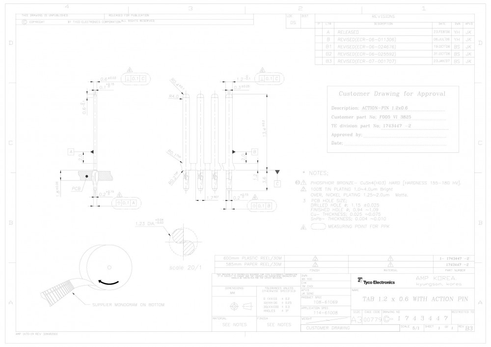 TE Connectivity 1-1743447-2 technical drawing preview