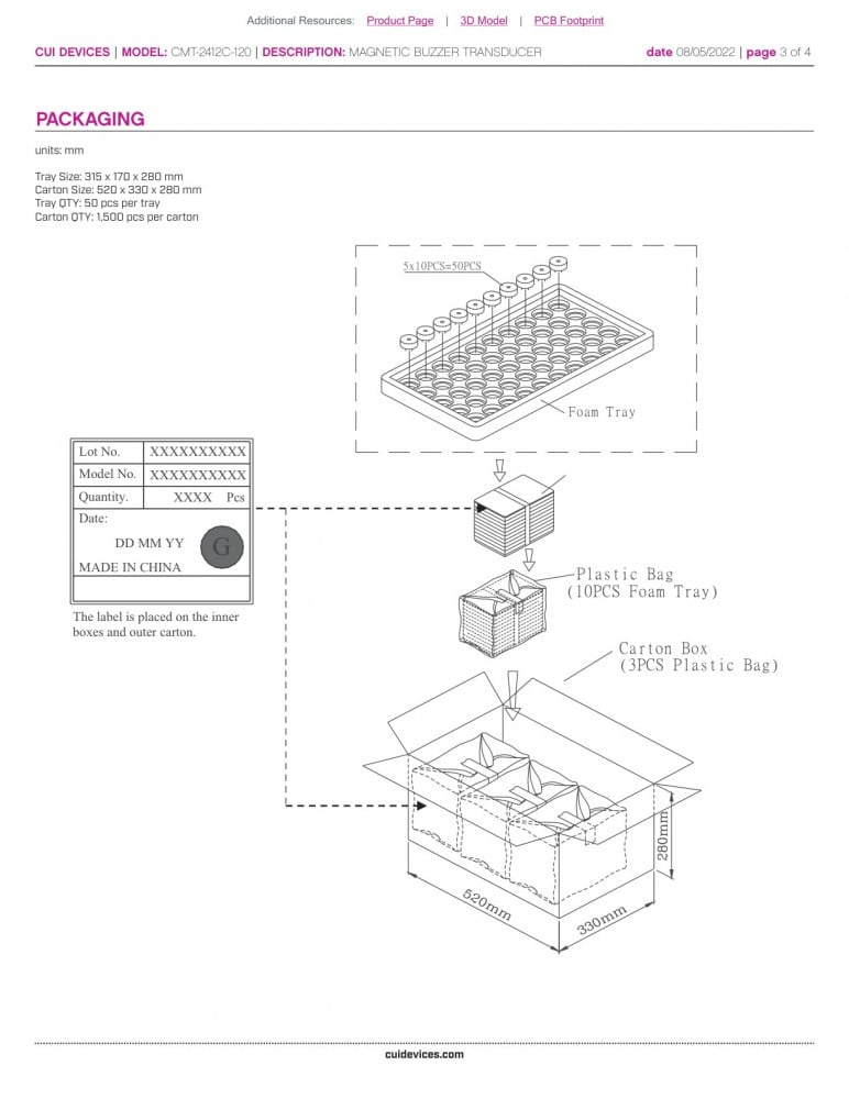 CMT-2412C-120 datasheet page 3