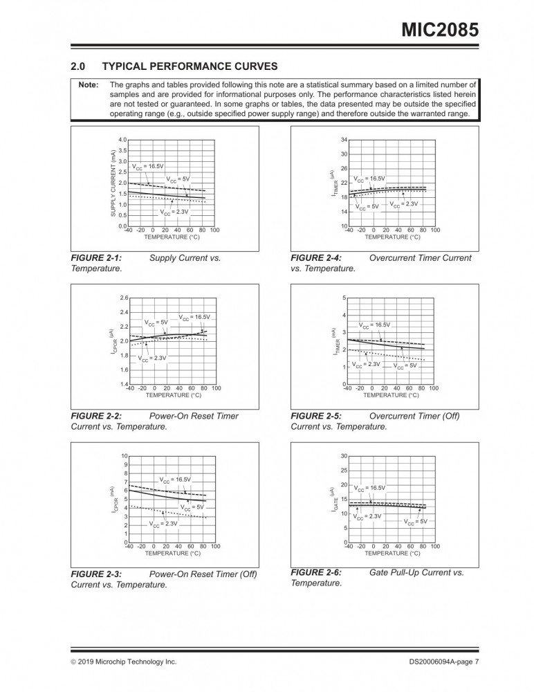 MIC2085-MBQS technical document page 7