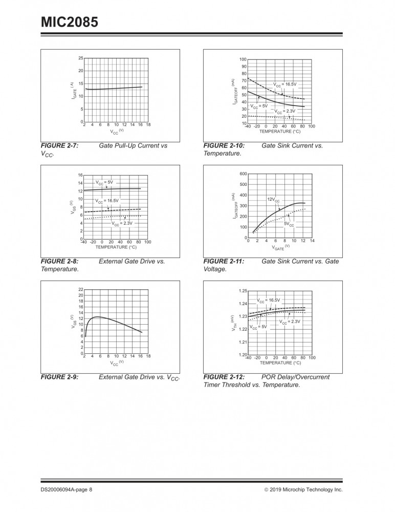MIC2085-MBQS technical document page 8