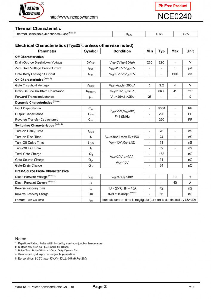 NCE0240 datasheet page 2