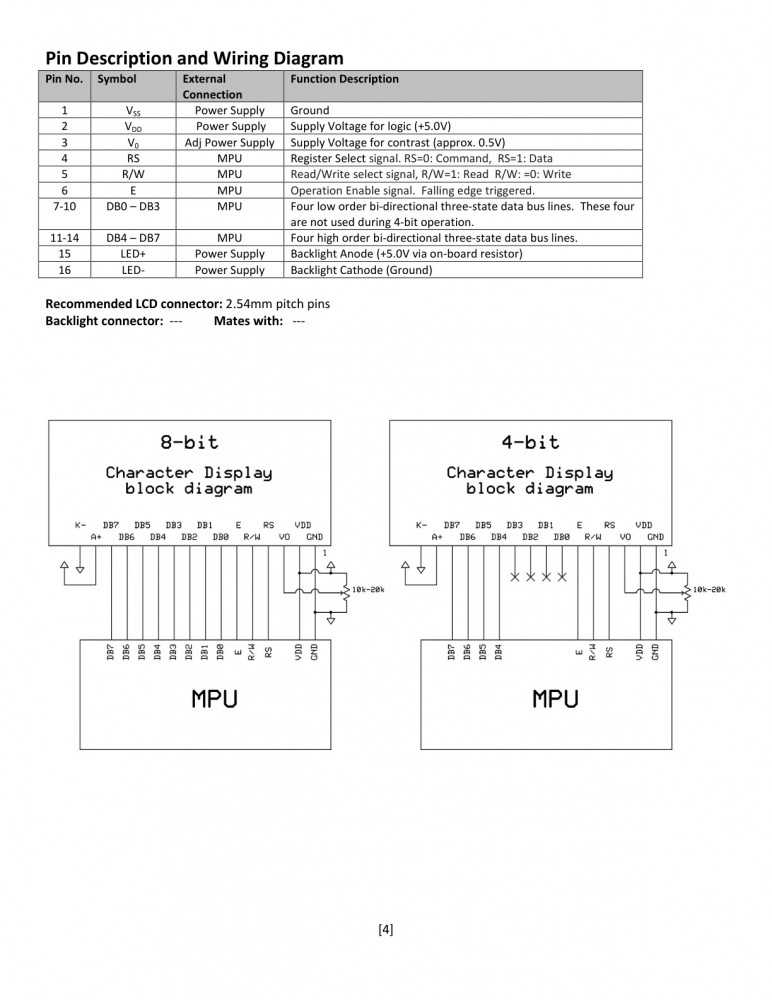 NHD-0216BZ-FL-YBW datasheet page 4