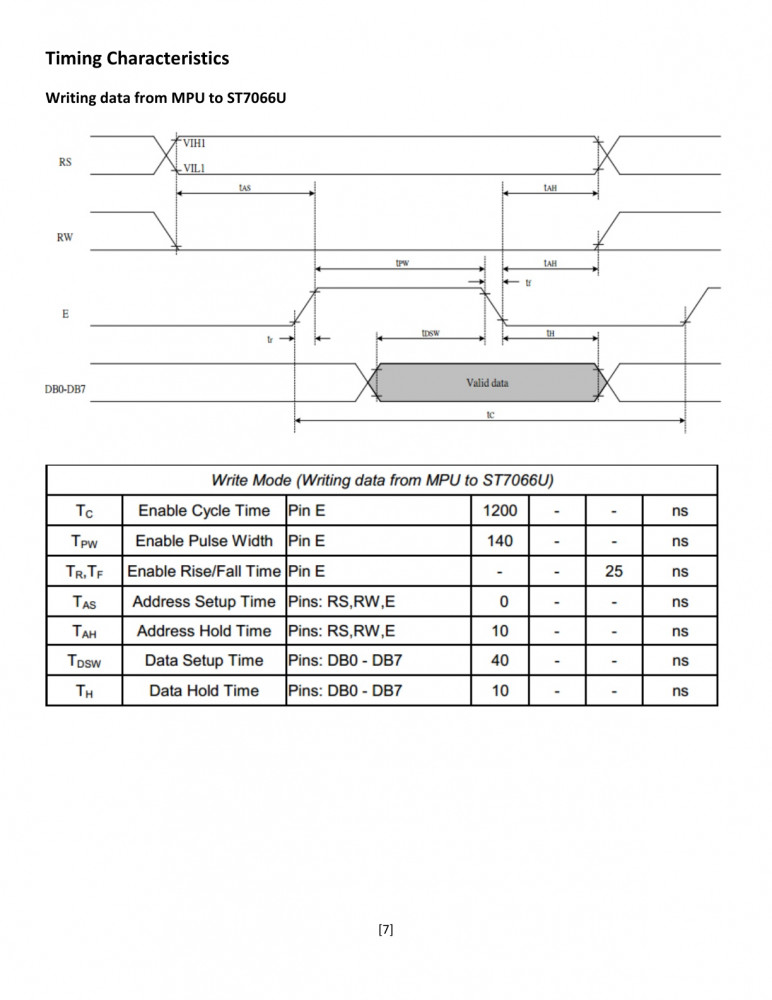 NHD-0216BZ-FL-YBW datasheet page 7