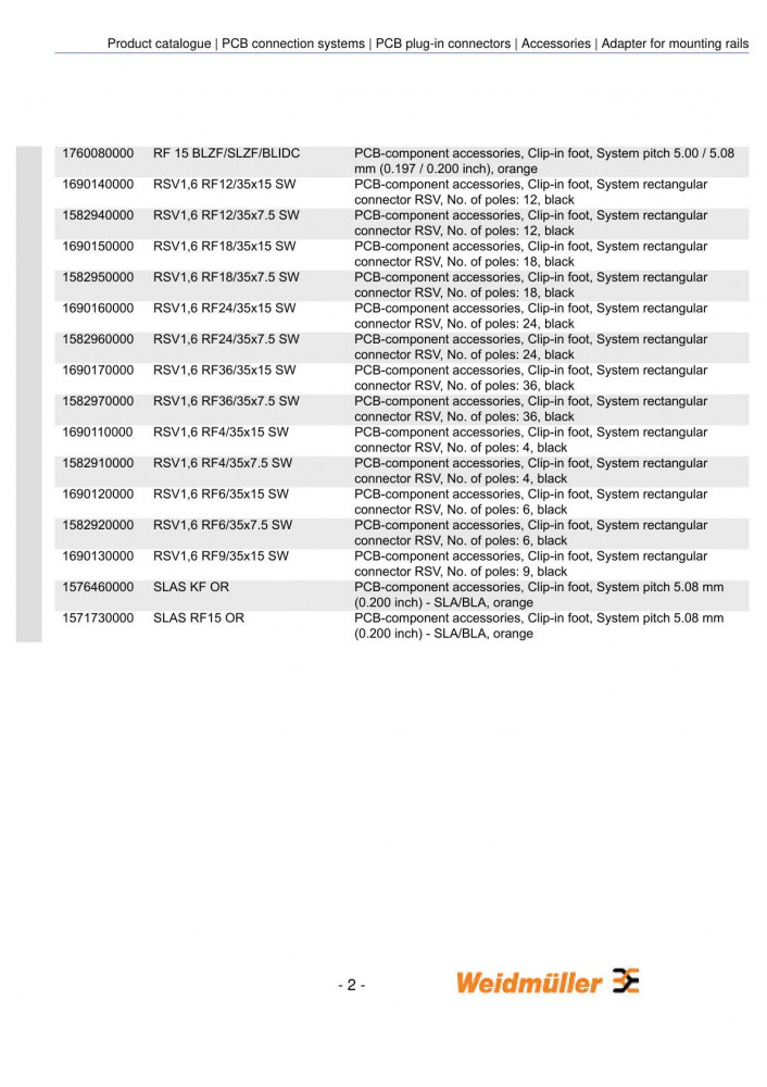 WEIDMULLER product document page 2