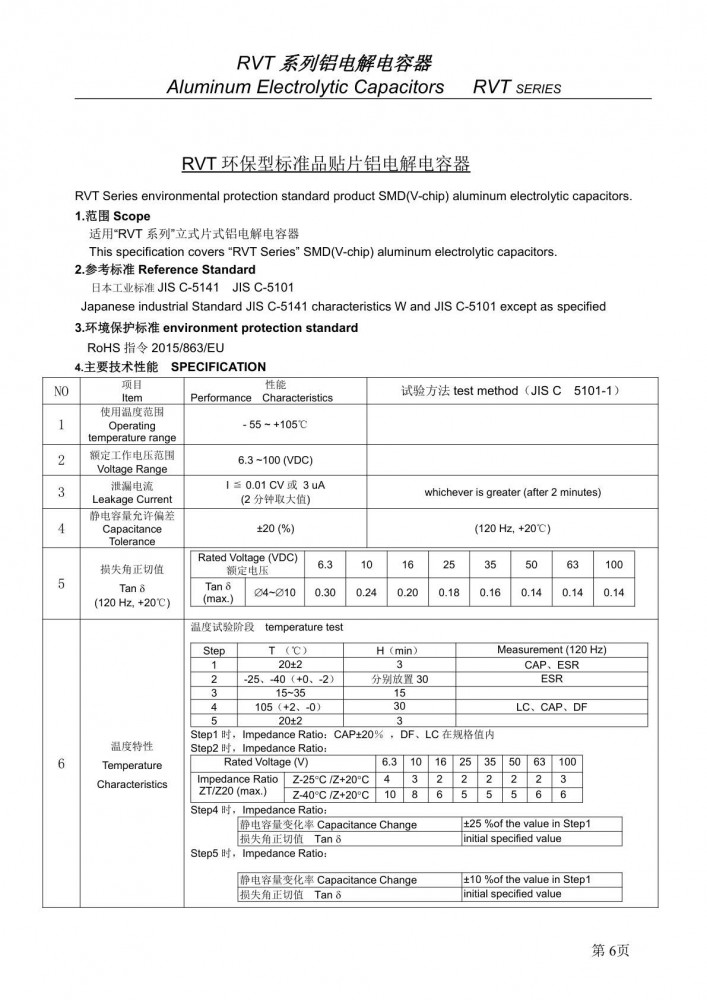 RVT series specification page 6