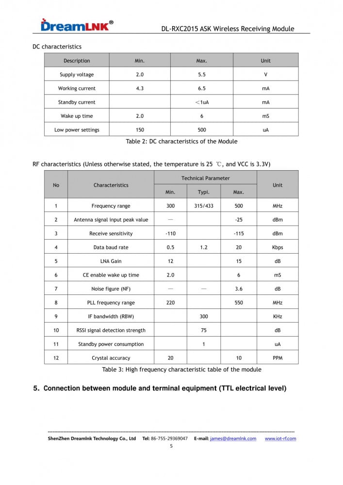 DL-RXC2015-315M datasheet page 5