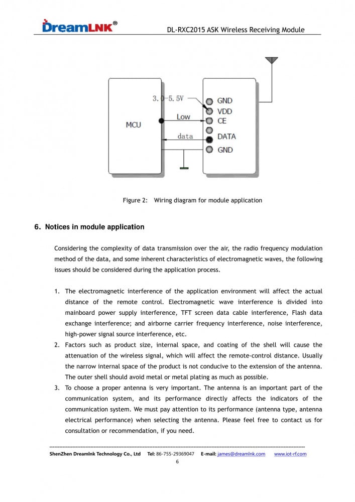 DL-RXC2015-315M datasheet page 6