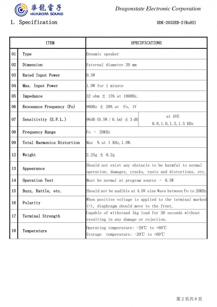 HDK-2032EB-2 specification page 2