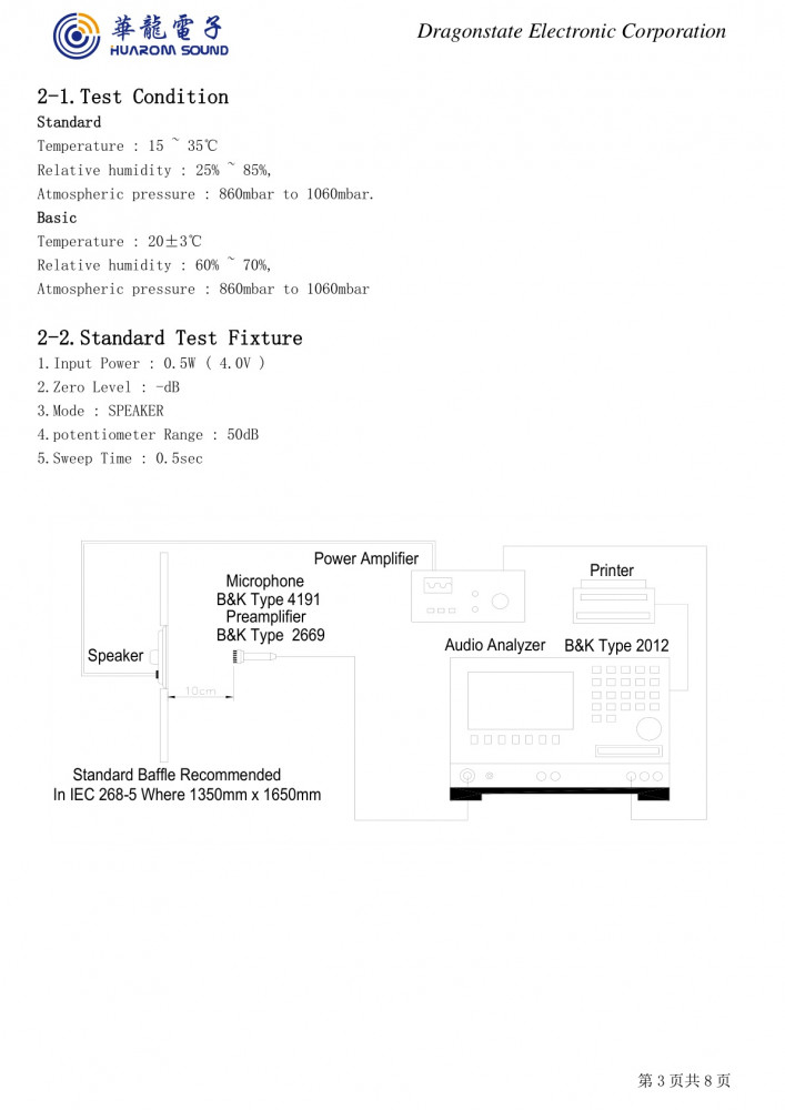 HDK-2032EB-2 specification page 3