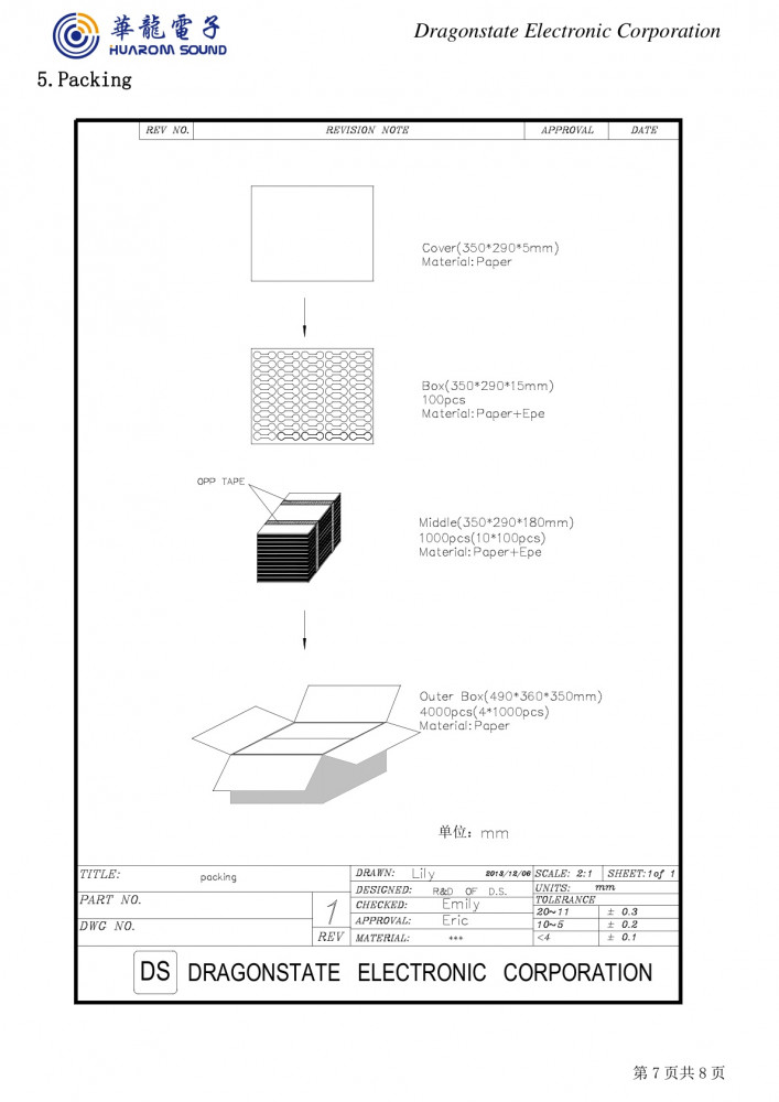 HDK-2032EB-2 specification page 7