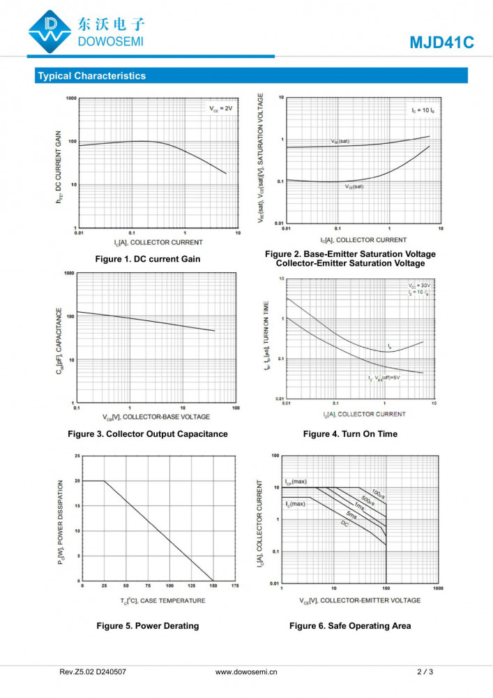 DOWO MJD41C datasheet page 2