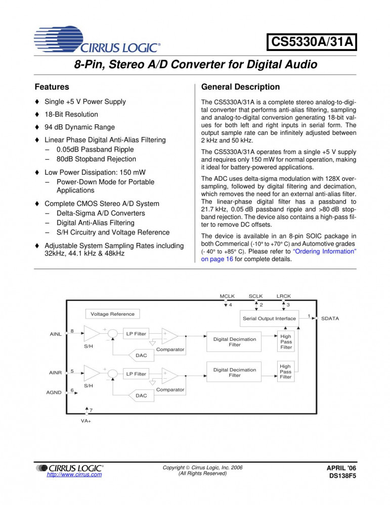 CS5330A-KS datasheet page 1