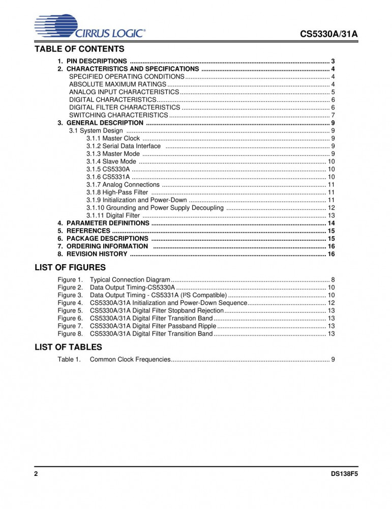 CS5330A-KS datasheet page 2