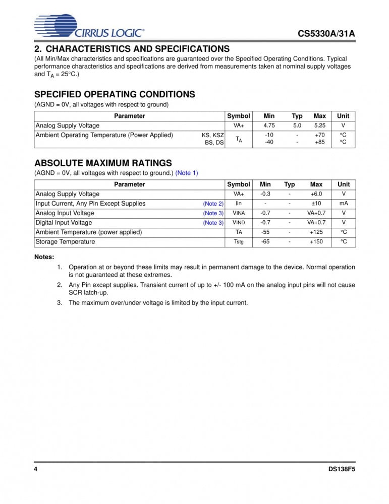 CS5330A-KS datasheet page 4