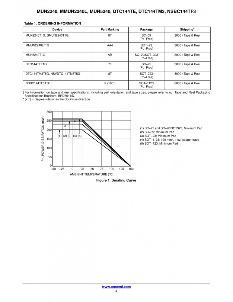 DTC144TM3T5G datasheet page 2