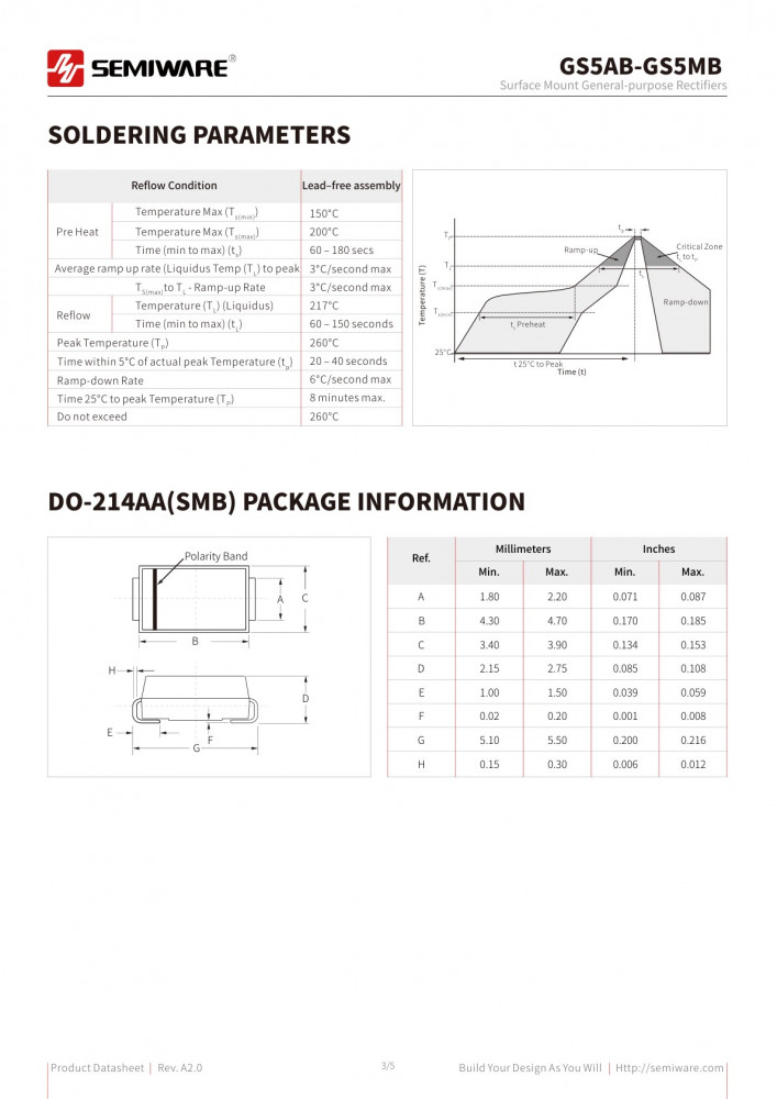 SEMIWARE GS5AB datasheet page 3