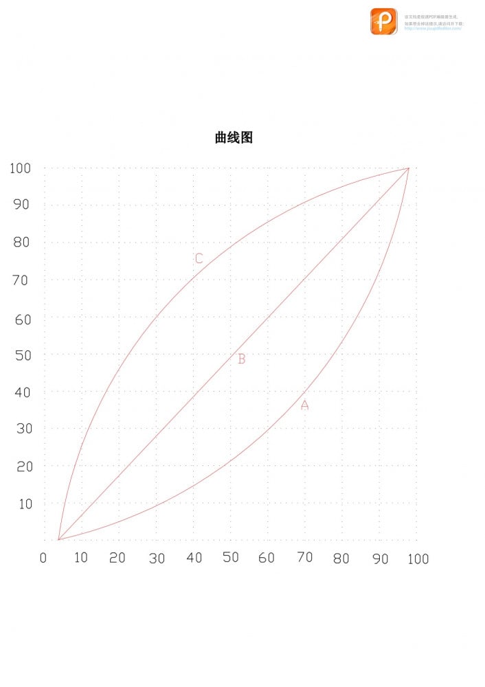 BOCHEN PT15-N-V-501(500R) product specification page