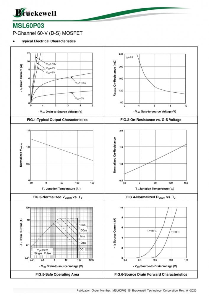 MSL60P03 datasheet page 4